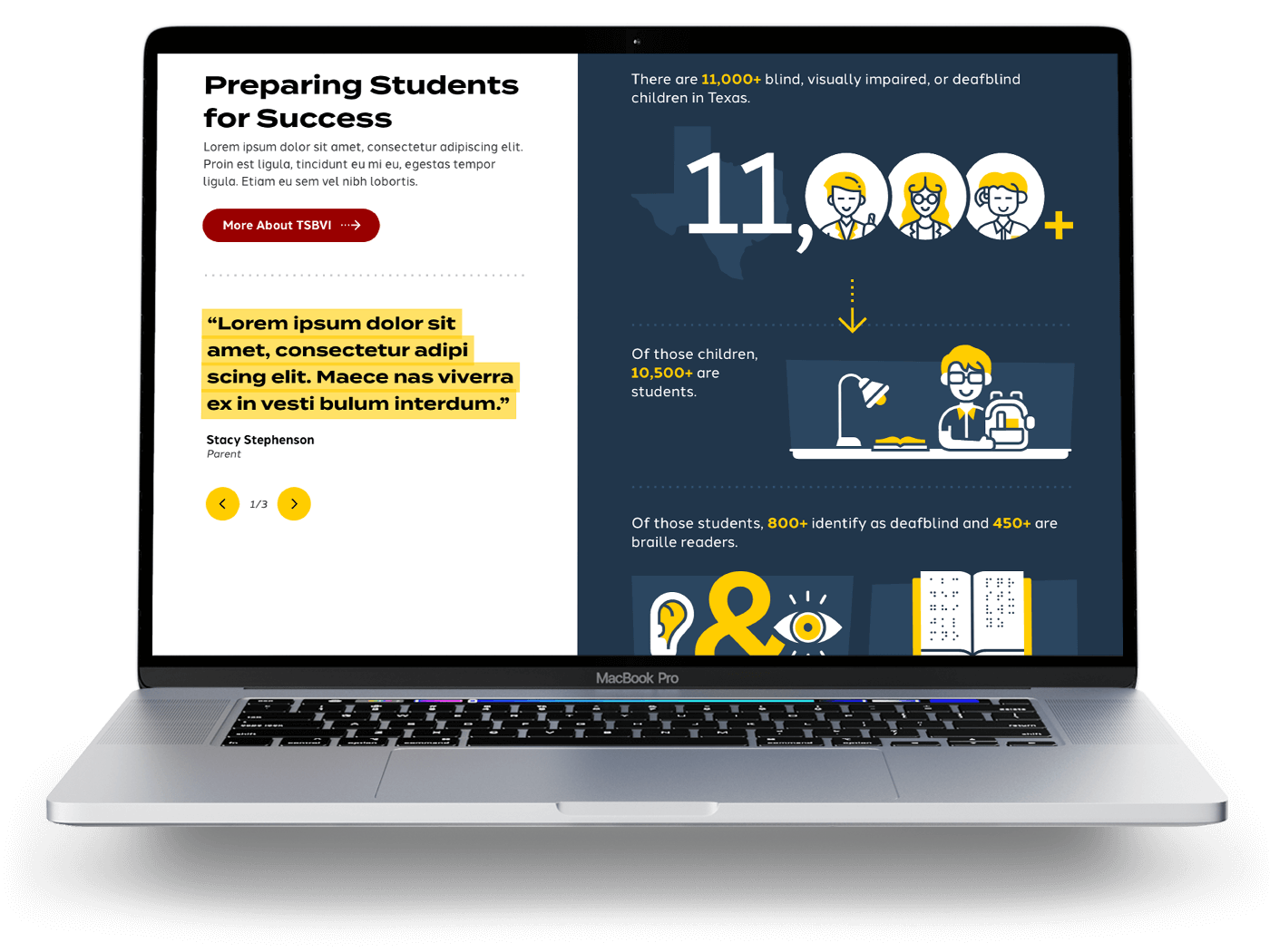 Texas School for the Blind and Visually Impaired - Monkee-Boy Web ...